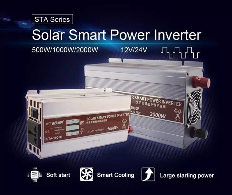 Inverter: Pengertian, Cara Kerja, dan Macam-Macamnya